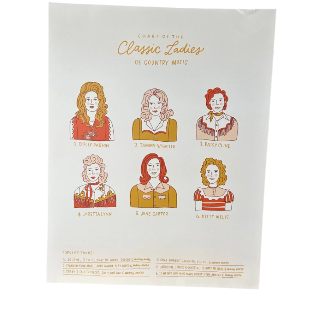 Country Music Icons Prints | NashvilleSouvenirs.com